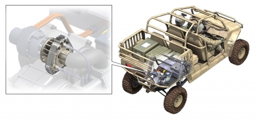 Our Rotary Engine Press Releases | LiquidPiston