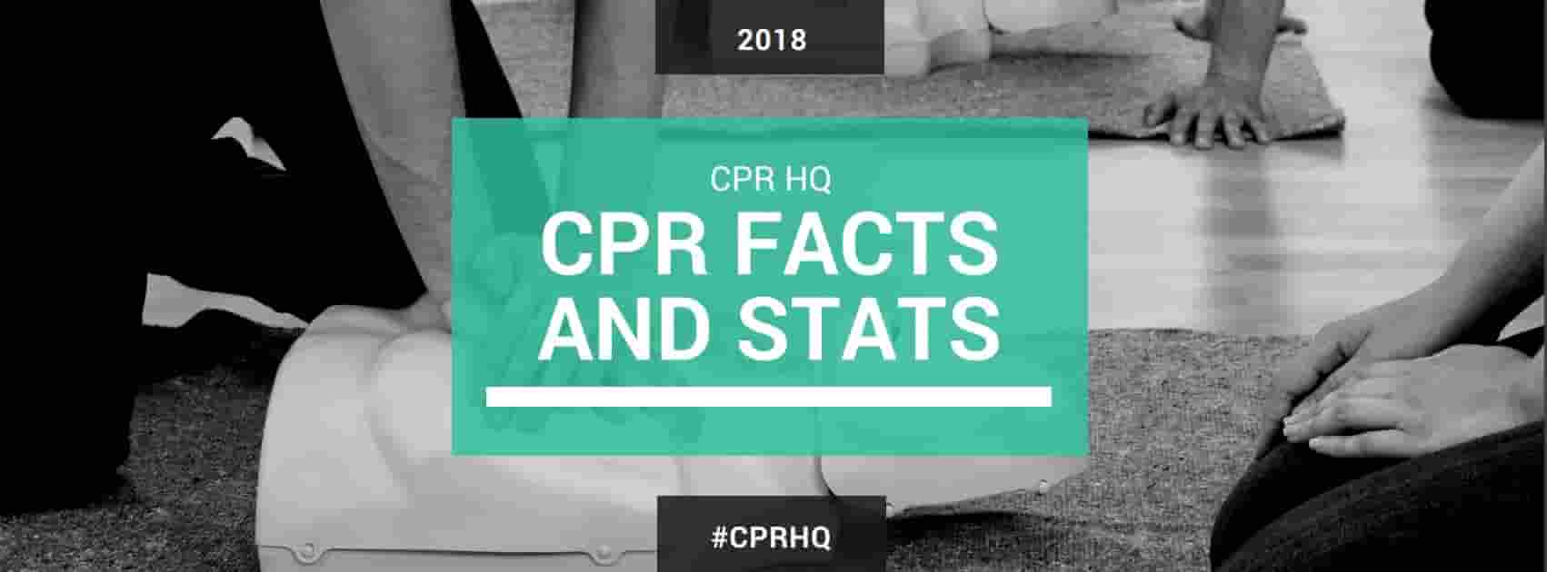Key CPR Facts and Stats 2020