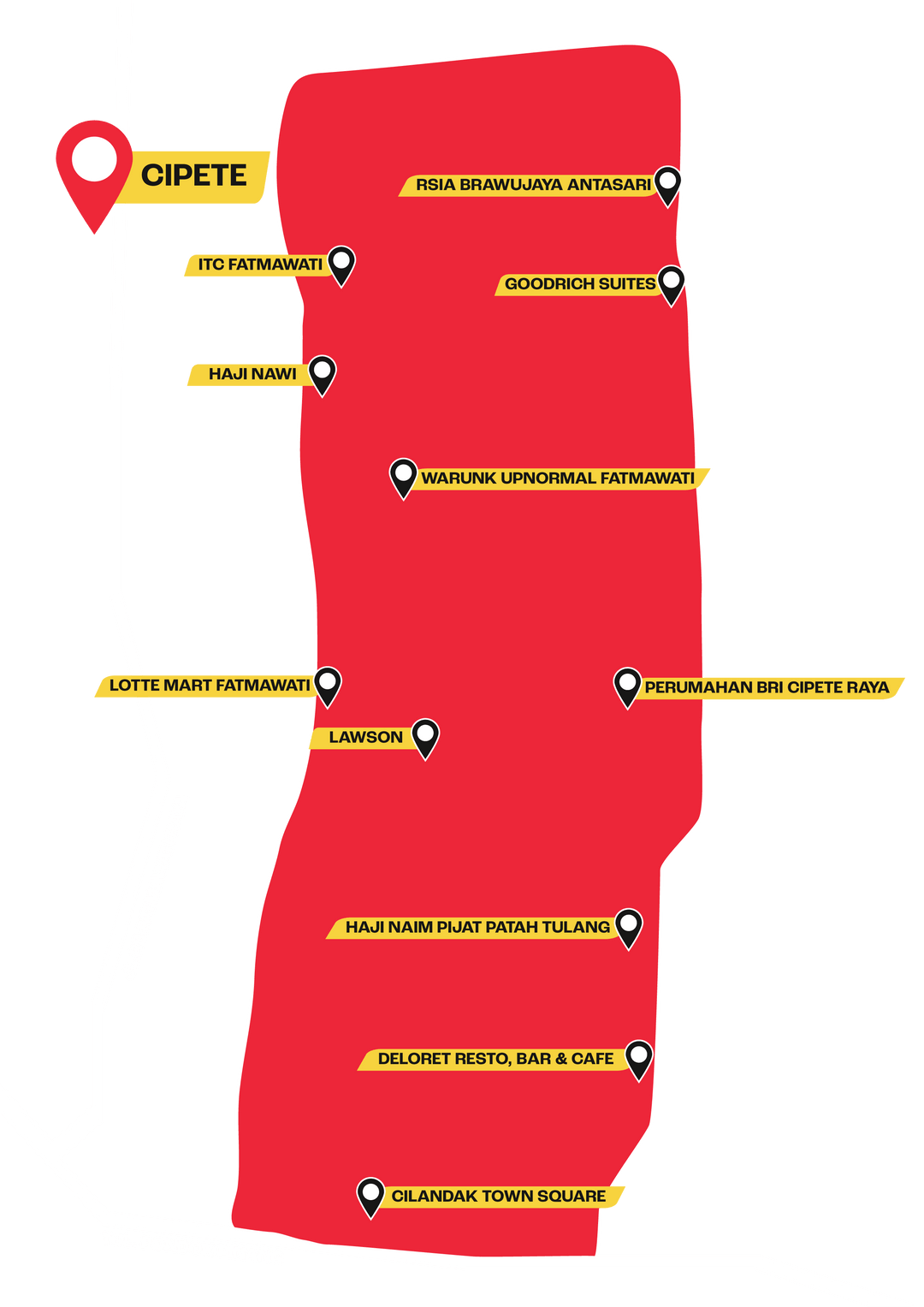 Jago Coffee - How It Works