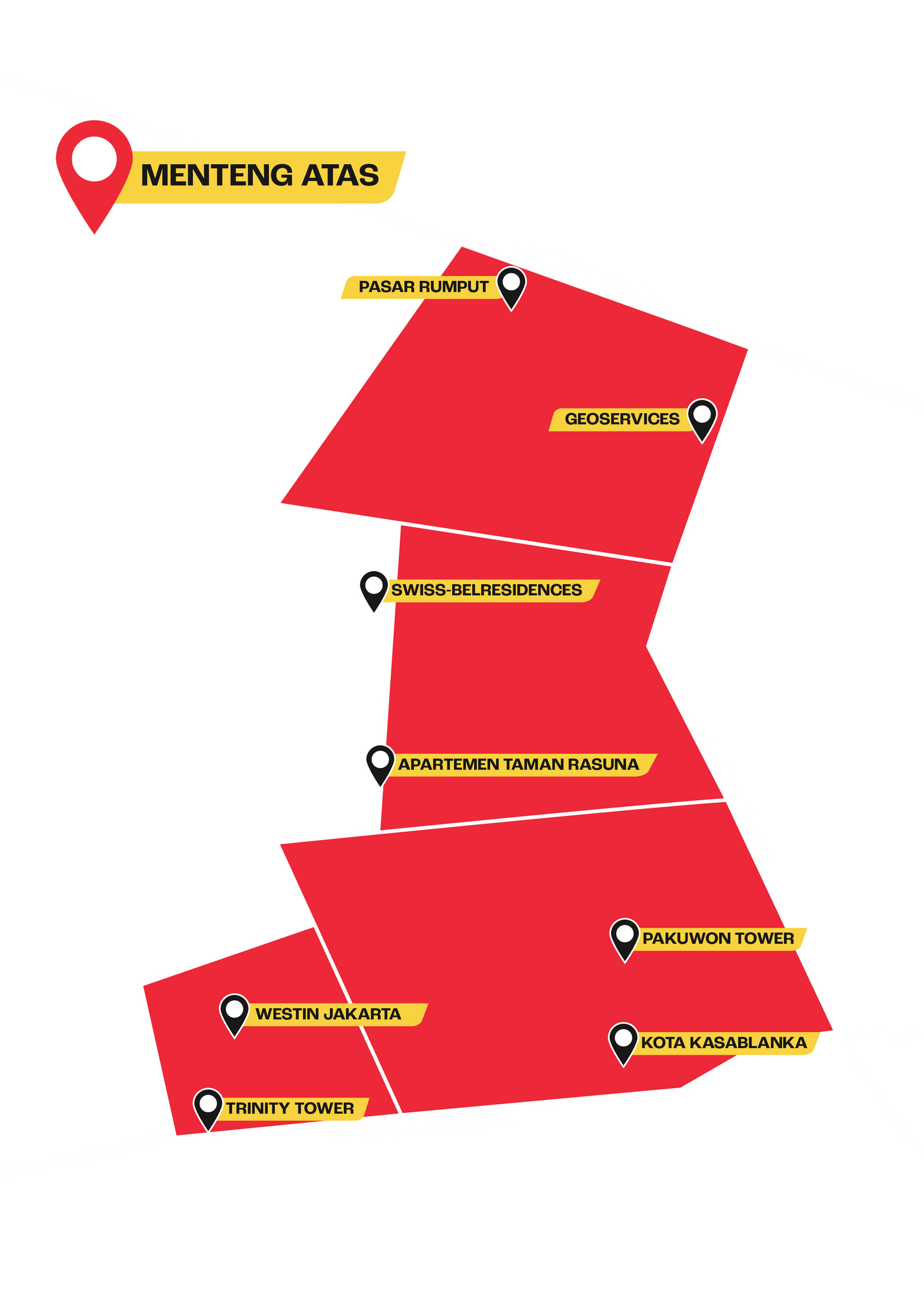 Jago Coffee - How It Works