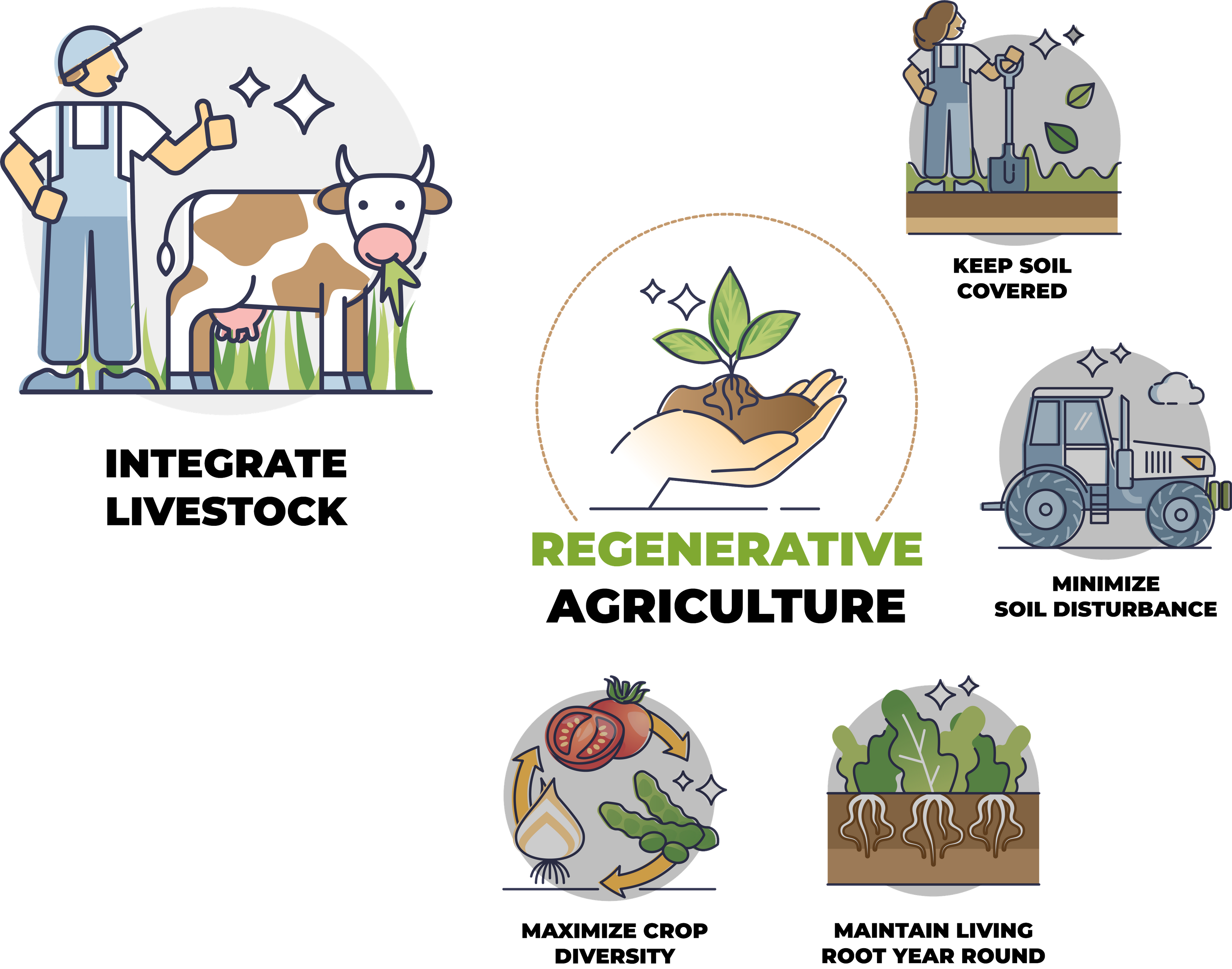 Ukkö Robotics - Your automated solution to pasture raised livestock