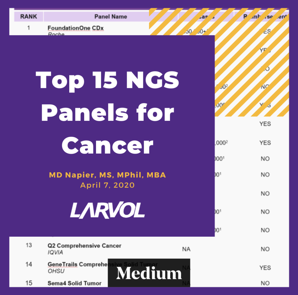 Larvol post | Top 15 NGS Panels for Cancer
