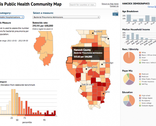 Illinois Department of Public Health Map