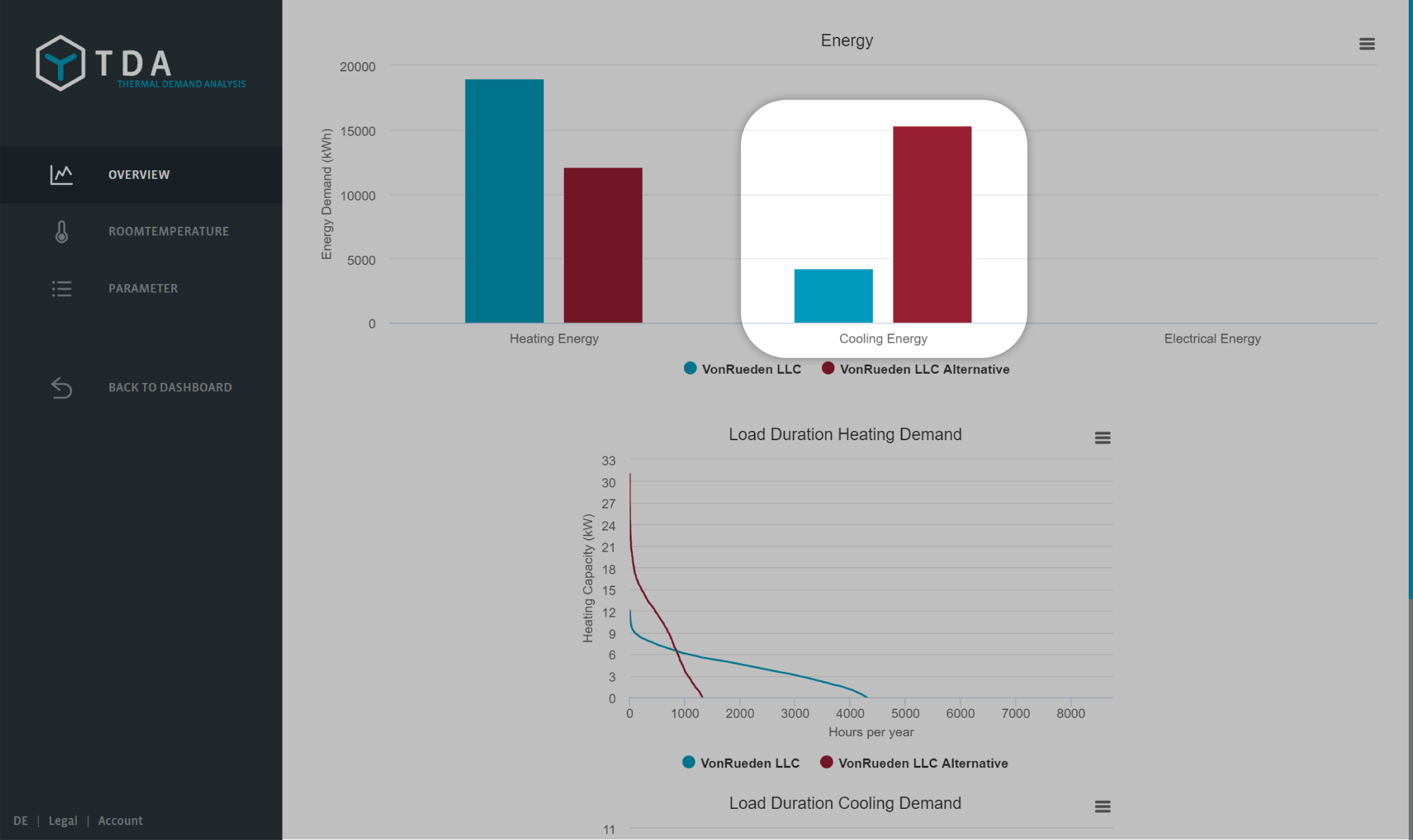Features - TLK Energy Apps I TLK Energy
