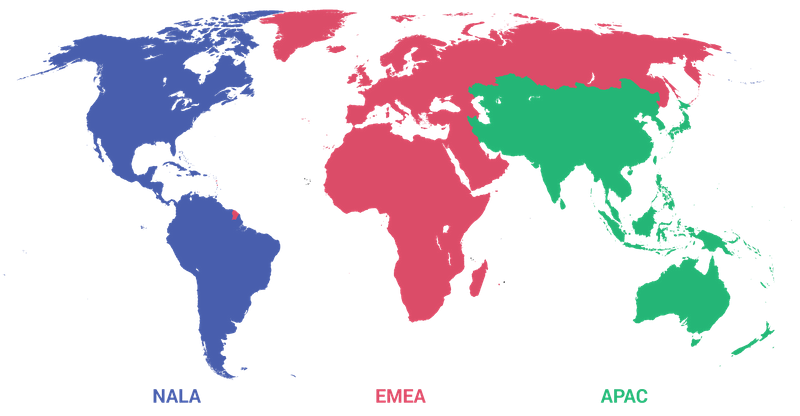 Picturall online course