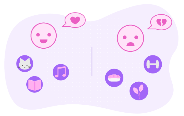 Como definir a persona da sua marca: o guia passo a passo | Marketing