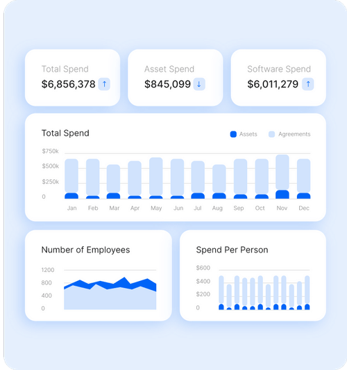 IT Asset Management Software | Setyl