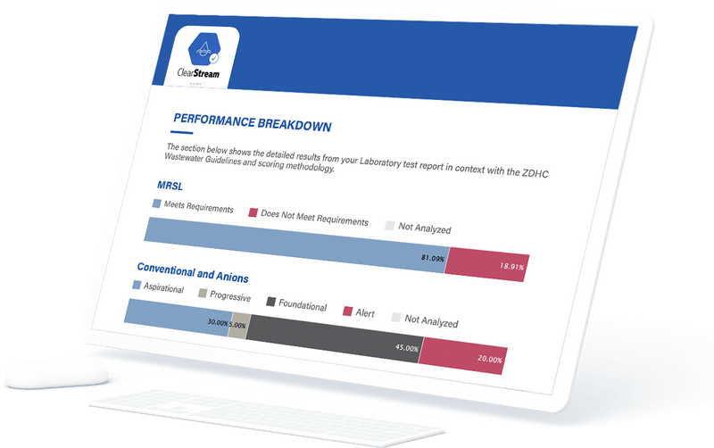 Clearstream - Gateway Reports