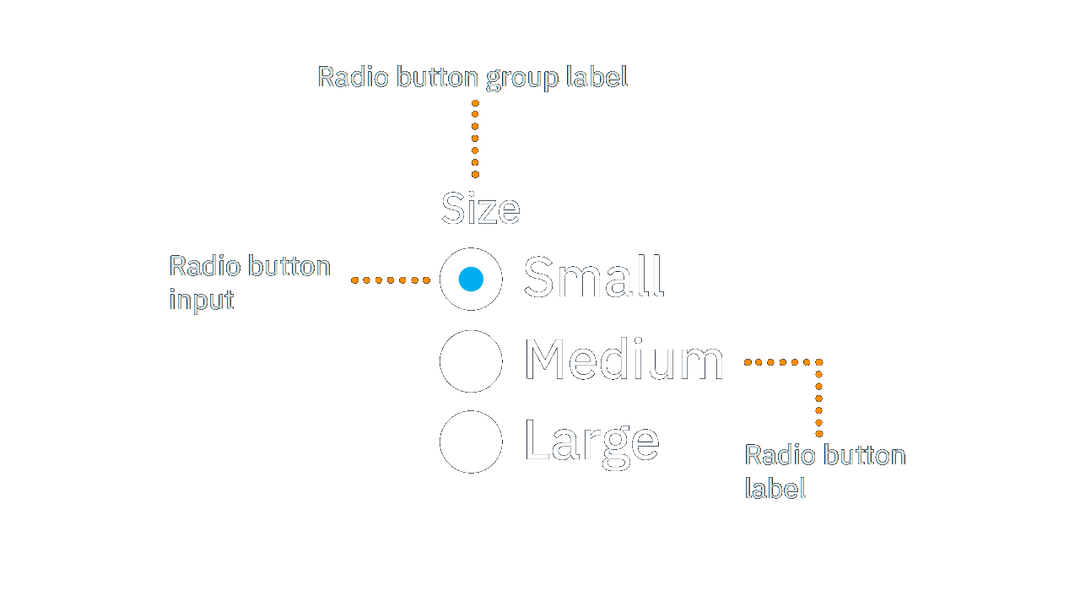 Teach me Design - Enhance UI