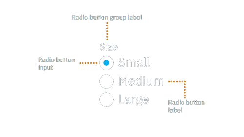Teach me Design - Enhance UI