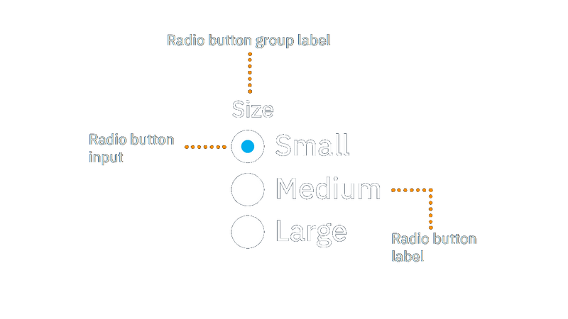 Teach me Design - Enhance UI