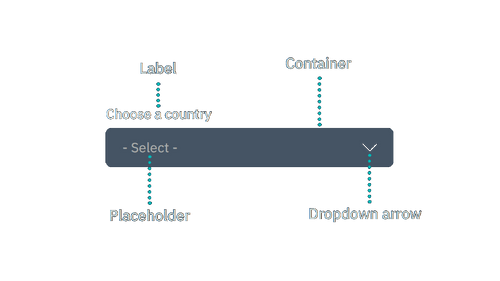 Teach me Design - Enhance UI