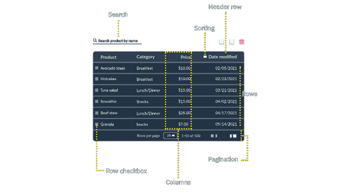 Teach me Design - Enhance UI