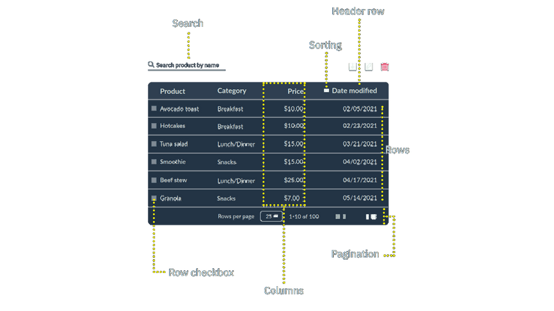 Teach me Design - Enhance UI