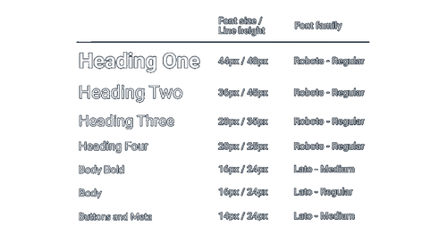 Teach me Design - Enhance UI