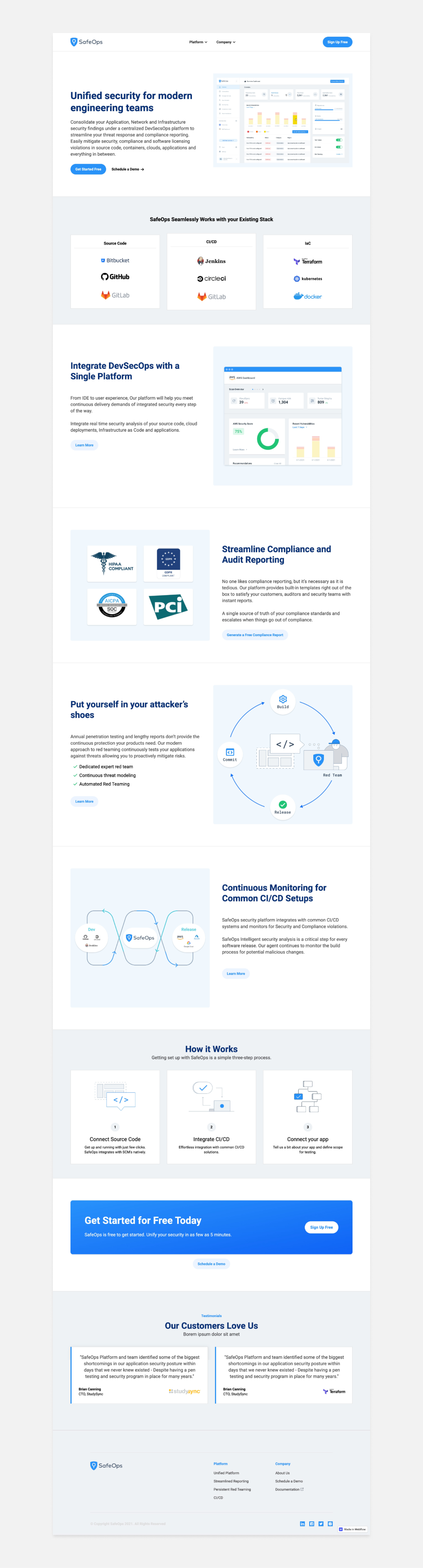 Josh Pindjak – Design – SafeOps