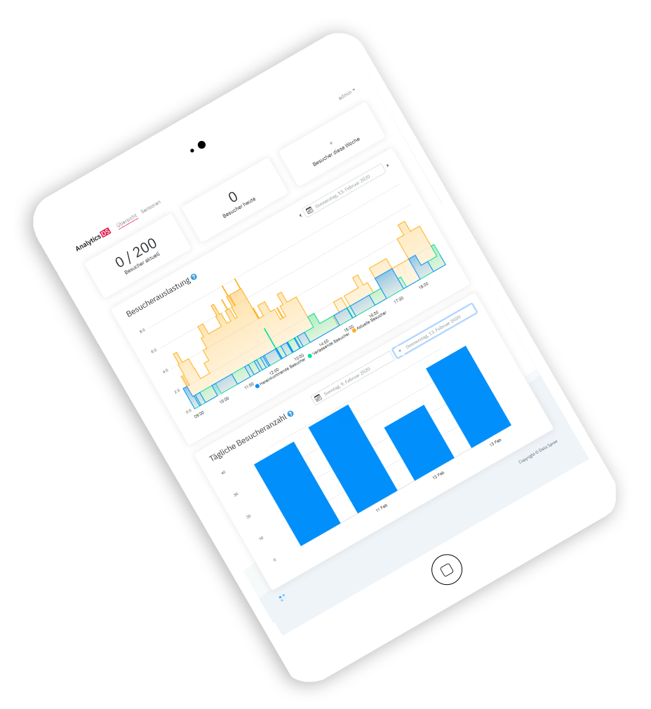 People Counting | Data Spree