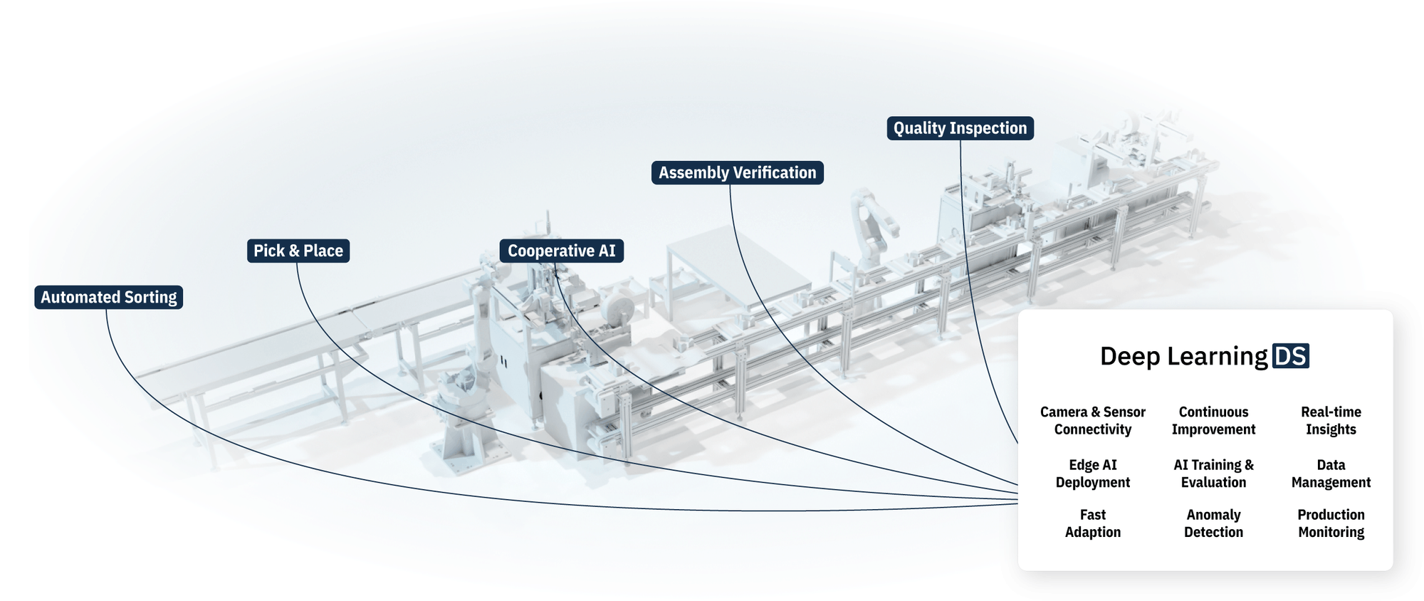 Data Spree | Artificial Intelligence made in Berlin
