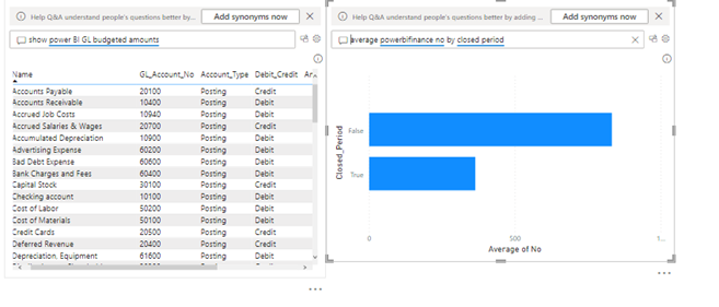 SmartERP Blog Natural Language Processing Uses in Power BI
