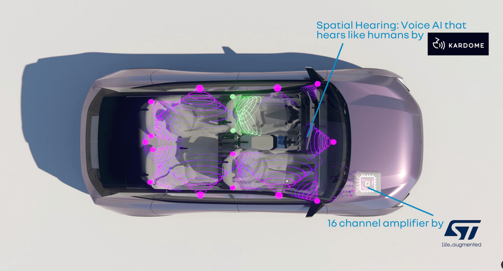 The Evolution of in-Car Voice Control Leads to Win-Win for All