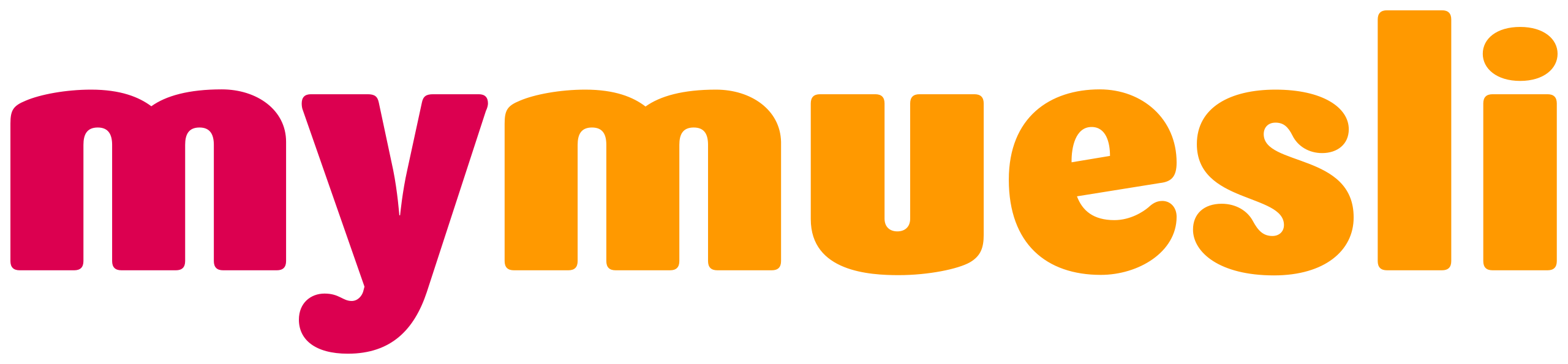 SC Media House - Influencer Agentur