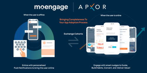 A Guide to Using Smart Nudges to Enhance User Experience