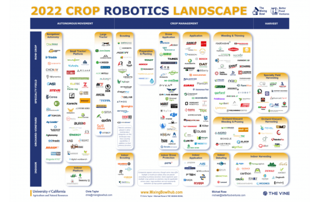 TerraClear | Rock Picking Made Easy | Rock Picking Implement