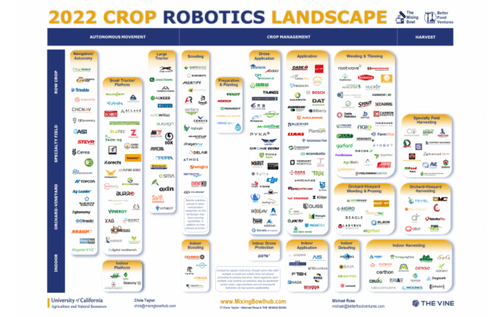 TerraClear | Rock Picking Made Easy | Rock Picking Implement