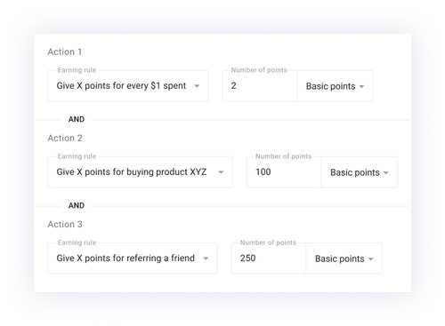 Loyalty Points System - Open Loyalty