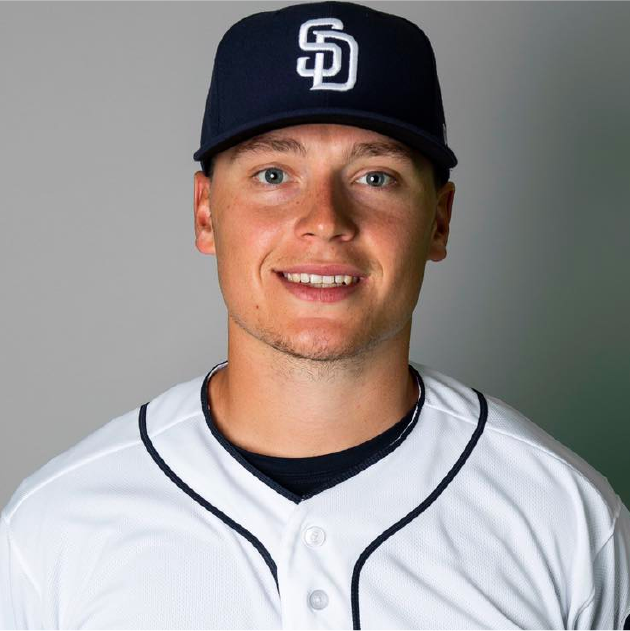 AHP | Absolute Human Performance - Athletic Training Facility