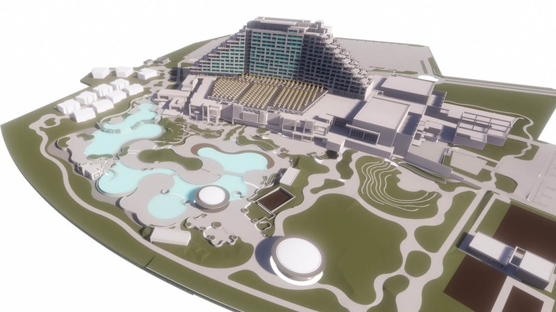 Landscape BI Modeling