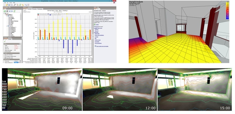 6D BIM - Energy Analysis & Sustainability