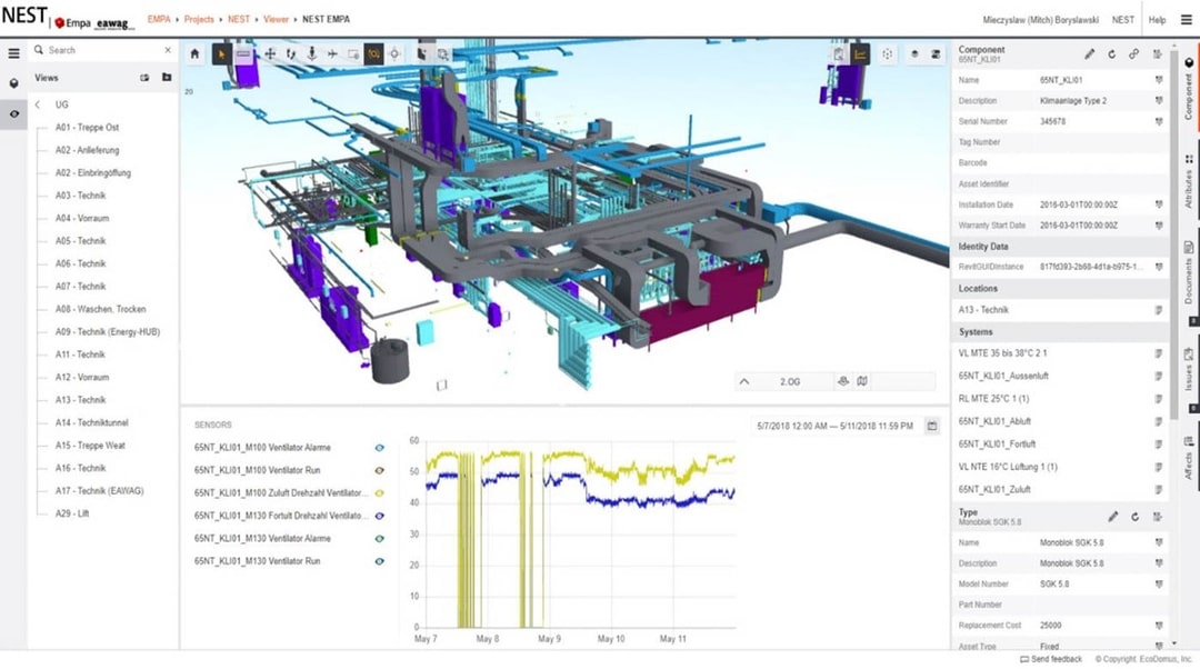 7D BIM - Handover - O&M - Digital Twins