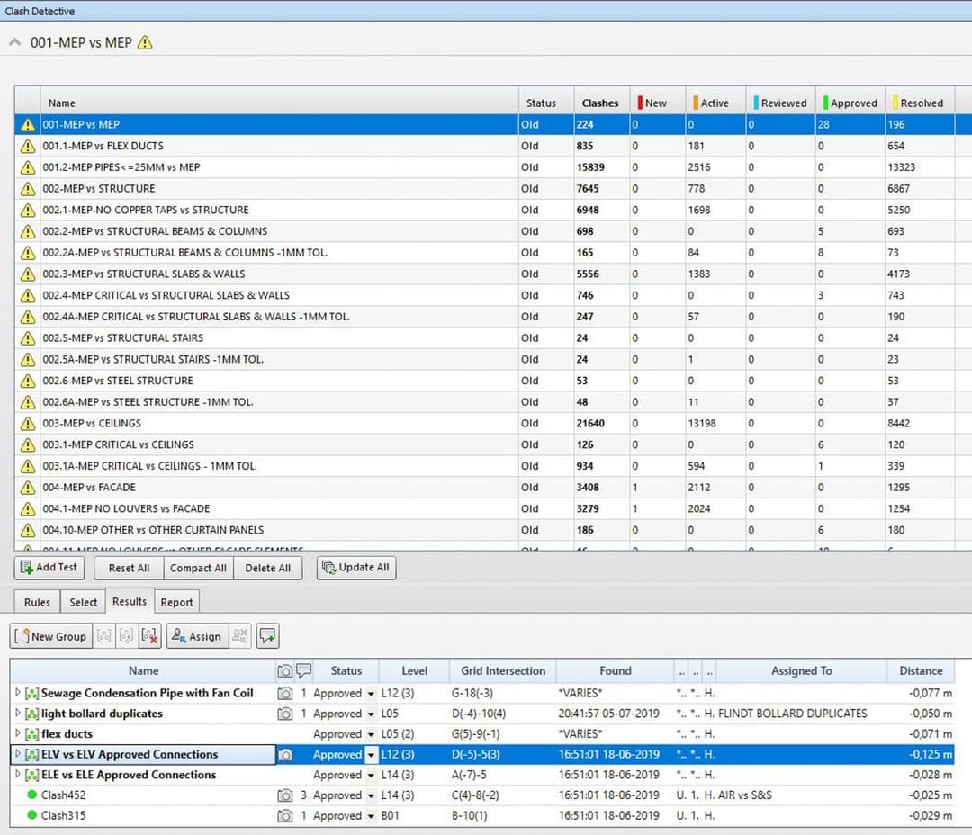 Clash Detection - Spatial Coordination