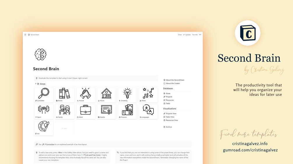 Notion Second Brain Template Free Printable Templates