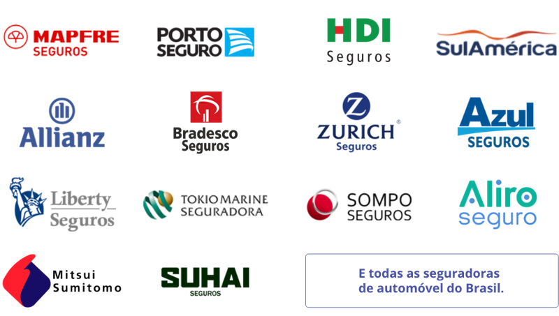 Sossego - A primeira plataforma de pós-venda para corretoras de seguros ...