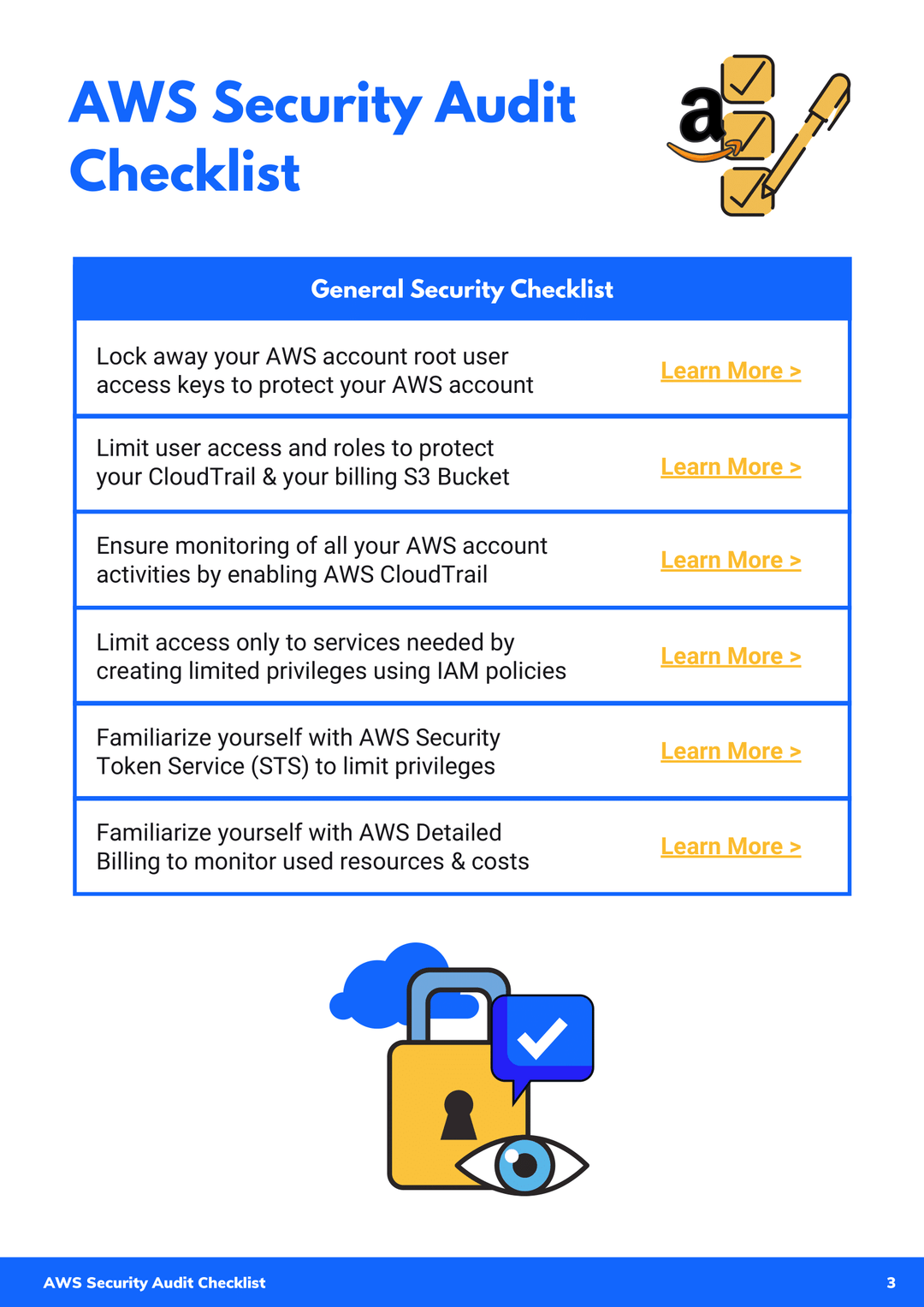 Checklist for AWS Security Audit - Developers & Agencies Checklist for AWS Security Audit - Developers & Agencies