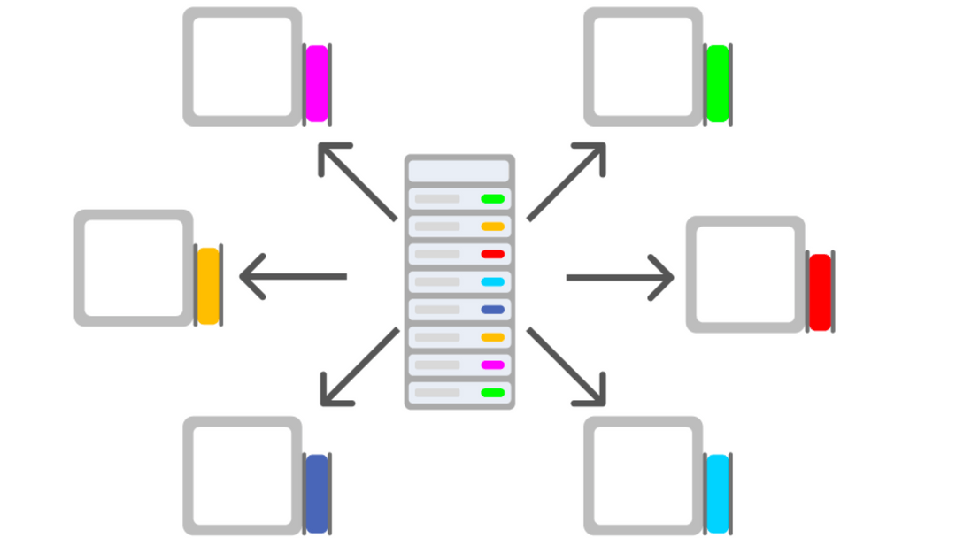 3DQue - Automation for 3D Printers and Print Farms