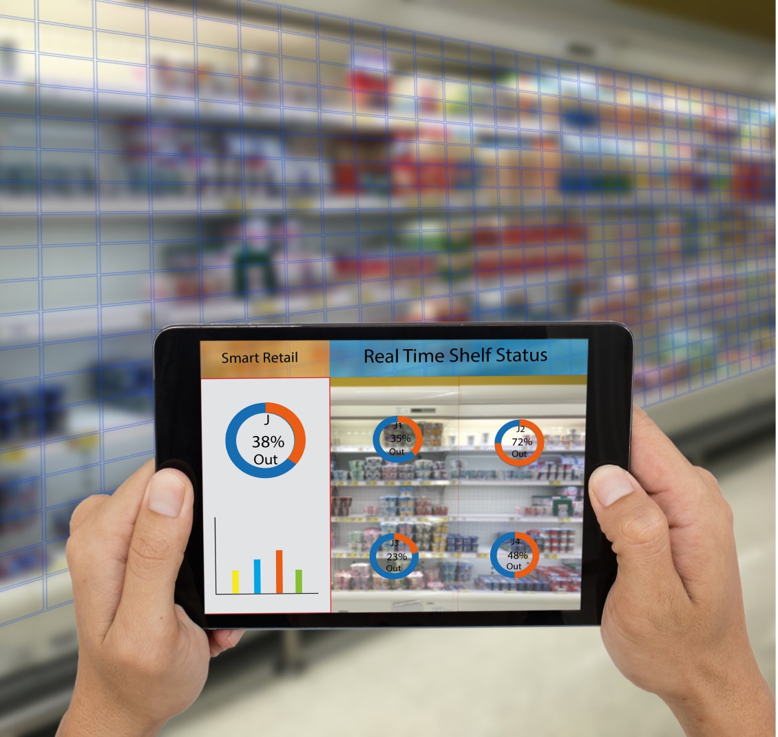 Scan Genius Solutions Retail: Technology applications for the retail ...