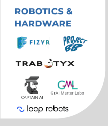 Loop Robots News: Loop Robots one of the most promising AI startups of the Netherlands