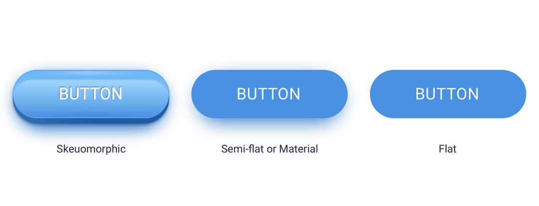 Designing Digital Products for Kids
