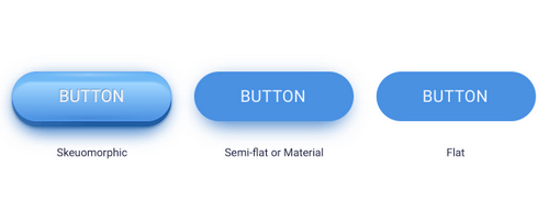 Designing Digital Products for Kids