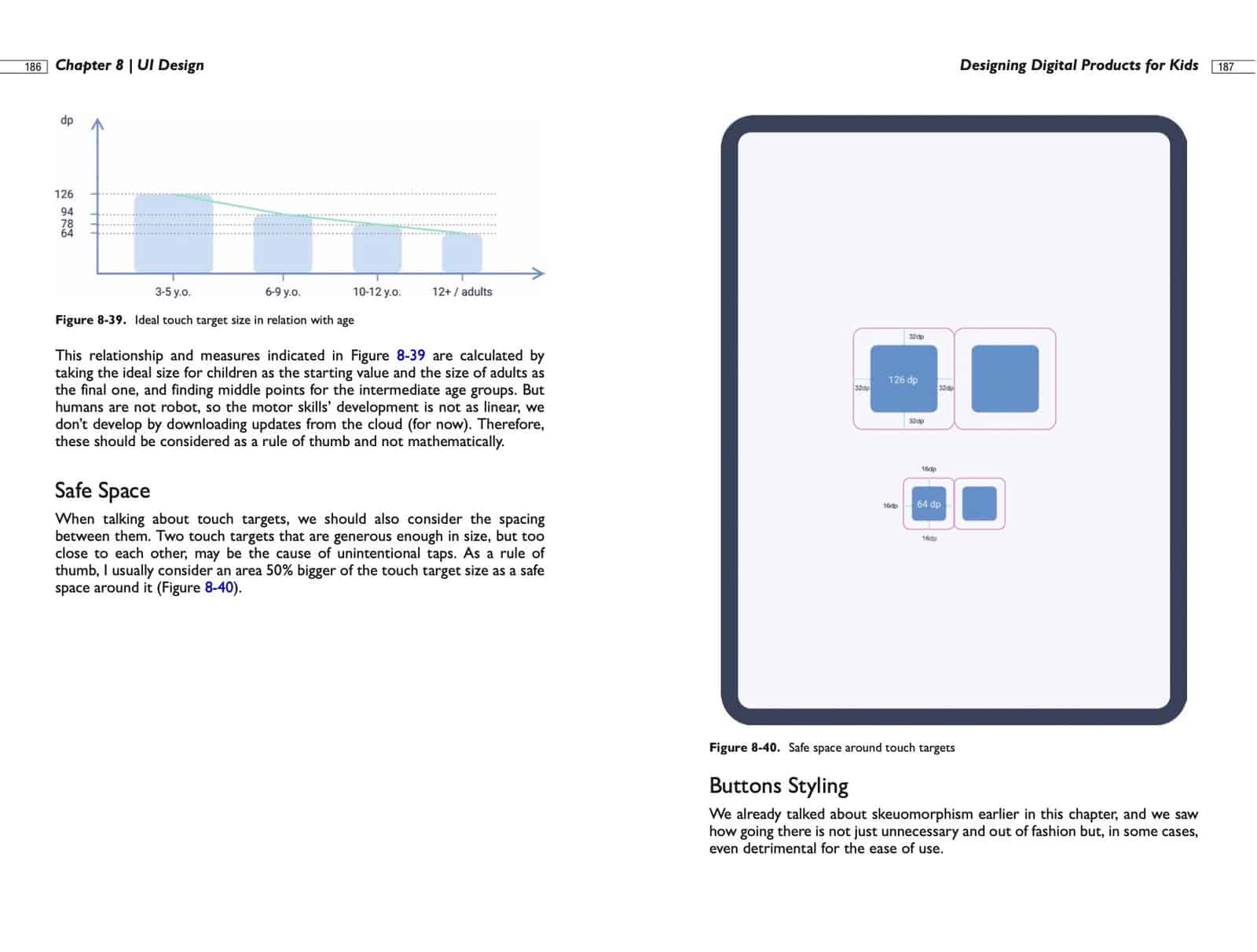 Designing Digital Products for Kids