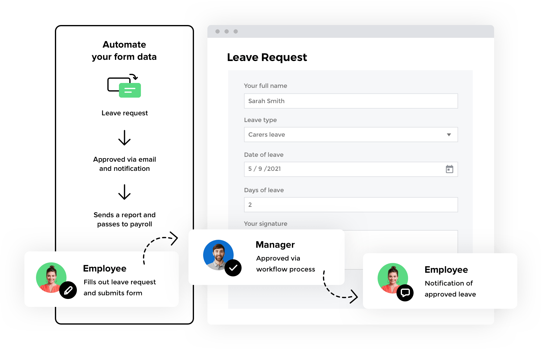 Workflow Automation Software | Business Automation | Form Automation