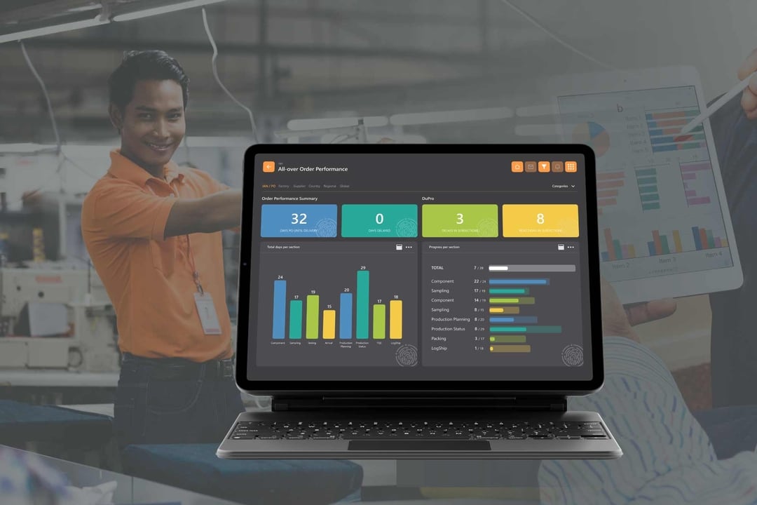 Digital quality inspections