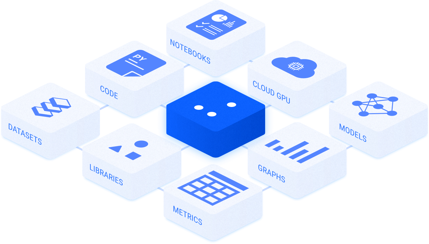 Jovian: Learn Data Science & Machine Learning Online | Courses ...