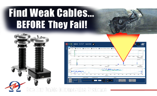 HV Diagnostics - Electrical Testing Equipment Supplier