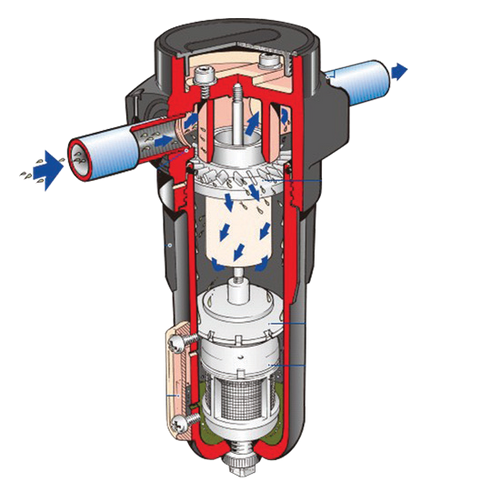 Compressed Air Treatment Cyclone Separators | ZAN-TECH