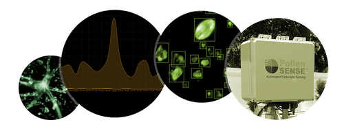 Automated sensors for pollen, mold, dust counts. Real-time!