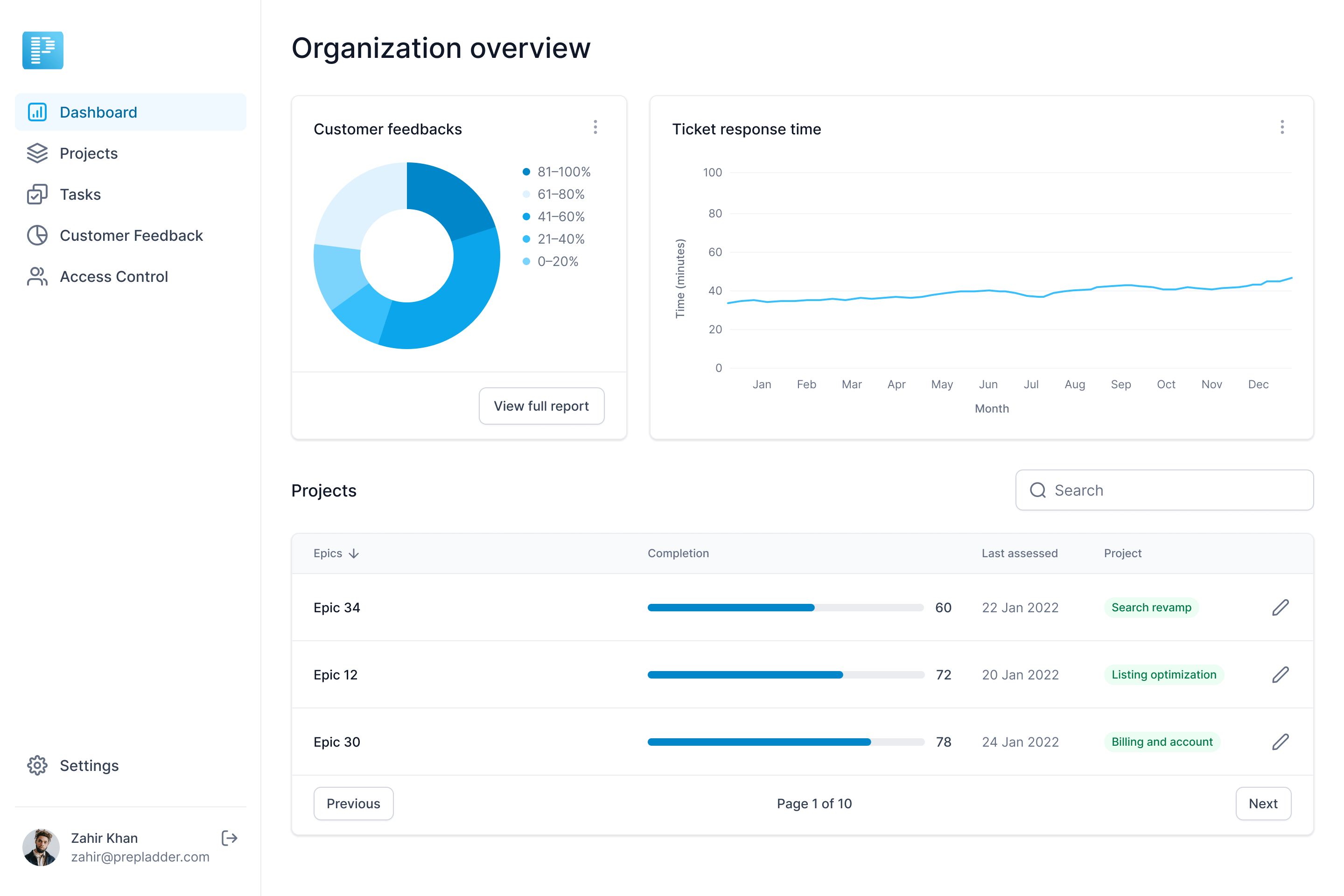 Process | NocodeAssistant